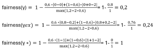 Fairness in Social Influence Maximization via Optimal Transport ...